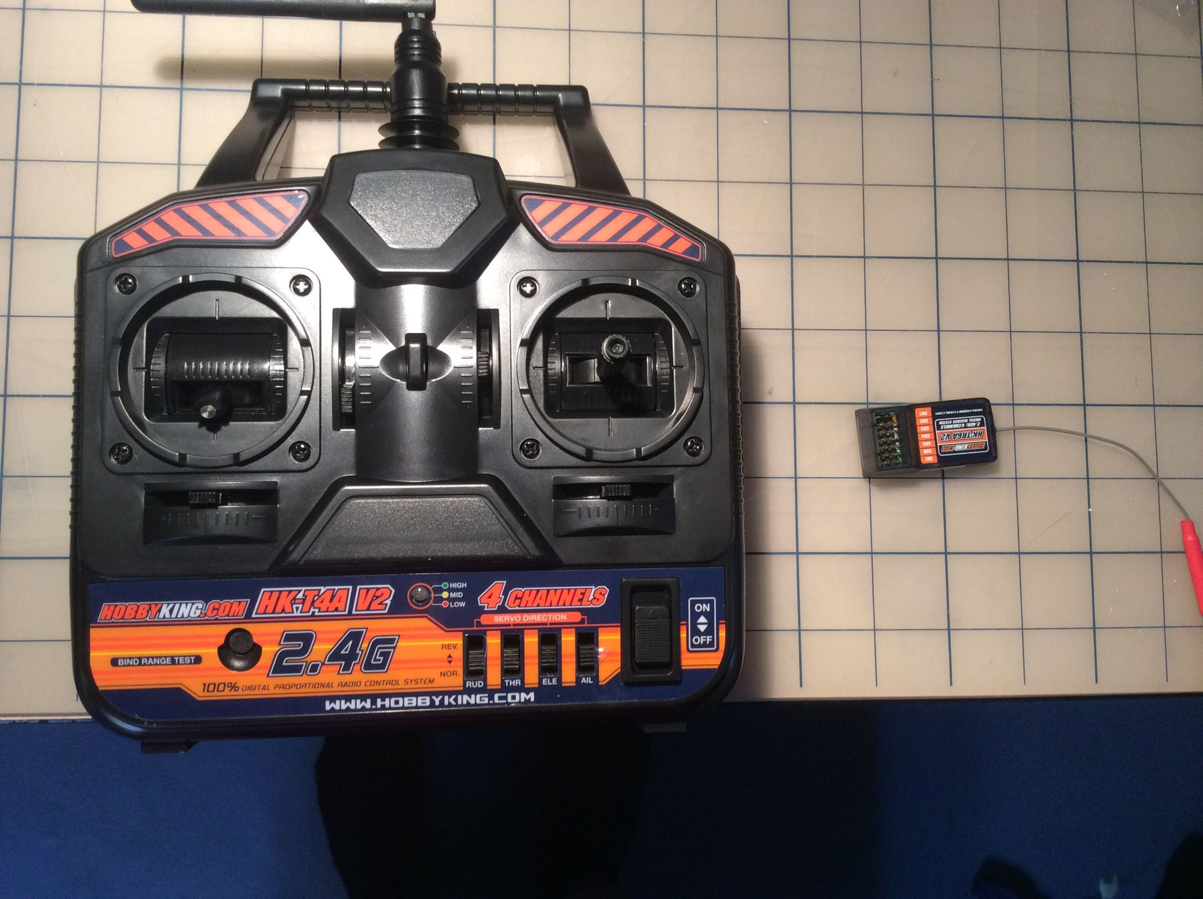 A Guide to RC Basics and Where to Start (Building Your First RC Plane ...