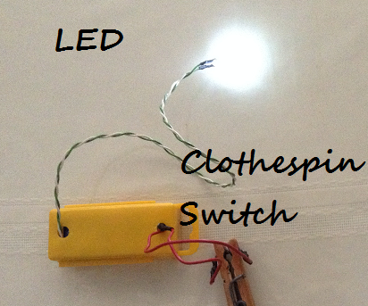 Mailbox Signal System : 8 Steps - Instructables