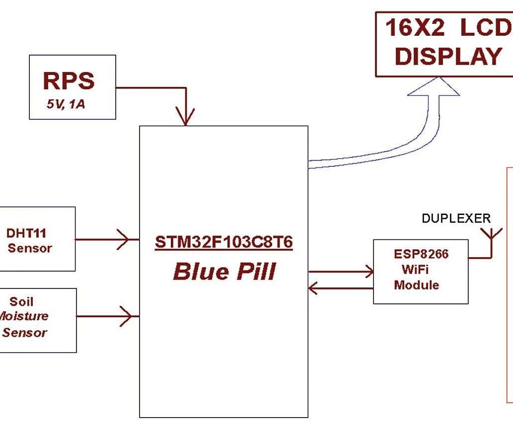 Designing a Battery Protection Circuit With DW01A : 4 Steps - Instructables