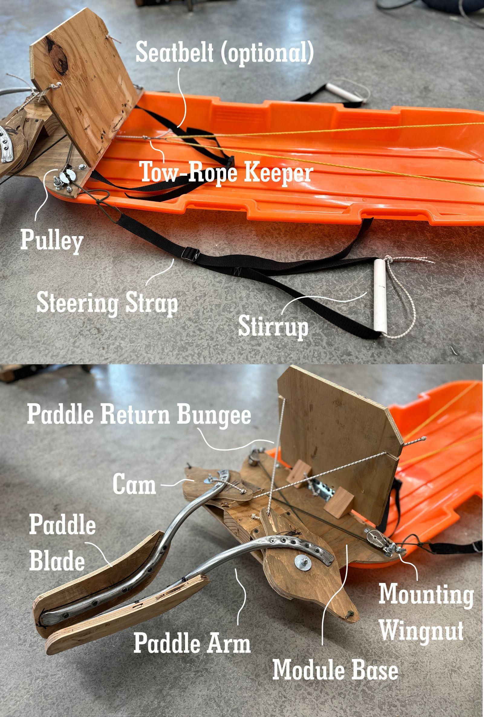 Engineering a Hands-Free Toboggan : 15 Steps (with Pictures) - Instructables