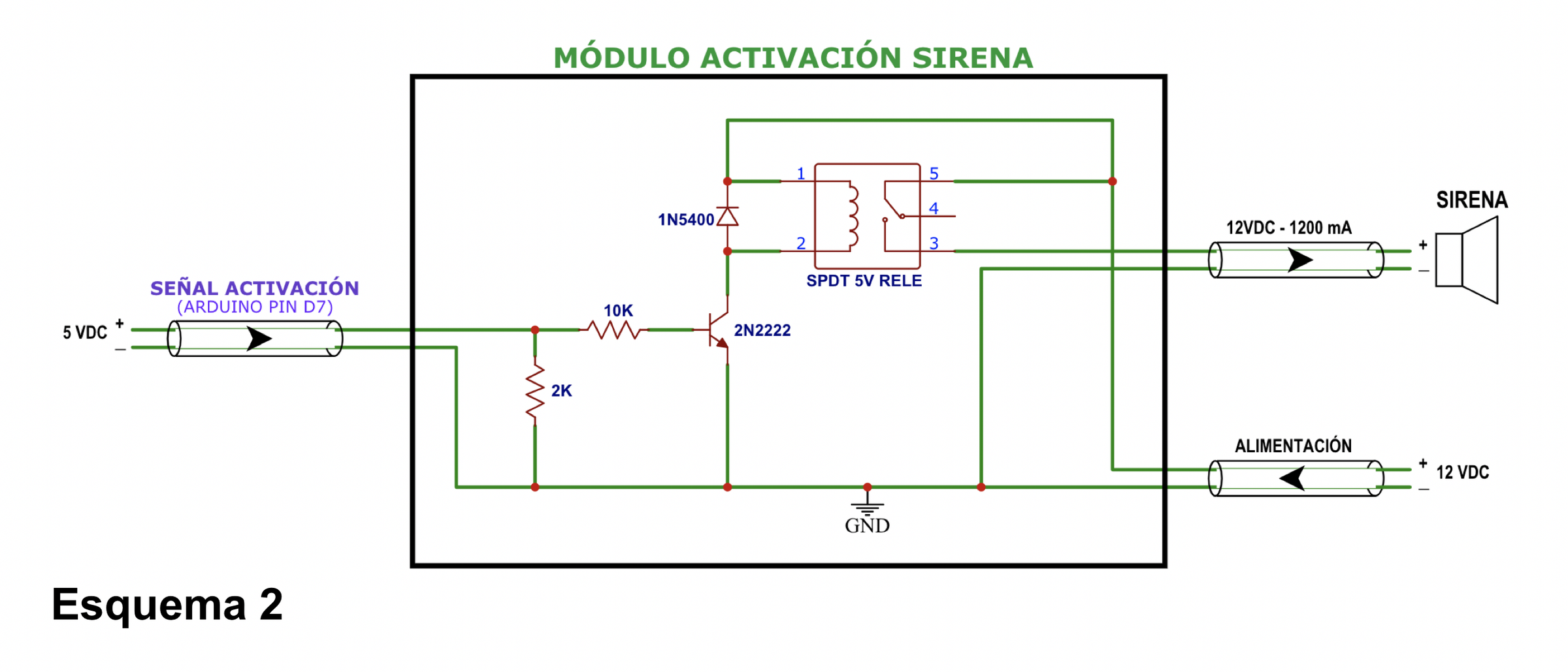 ALARMA ARDUINO CON SENSOR DE MOVIMIENTO, SIRENA Y AVISO AL TLF. MÓVIL ...