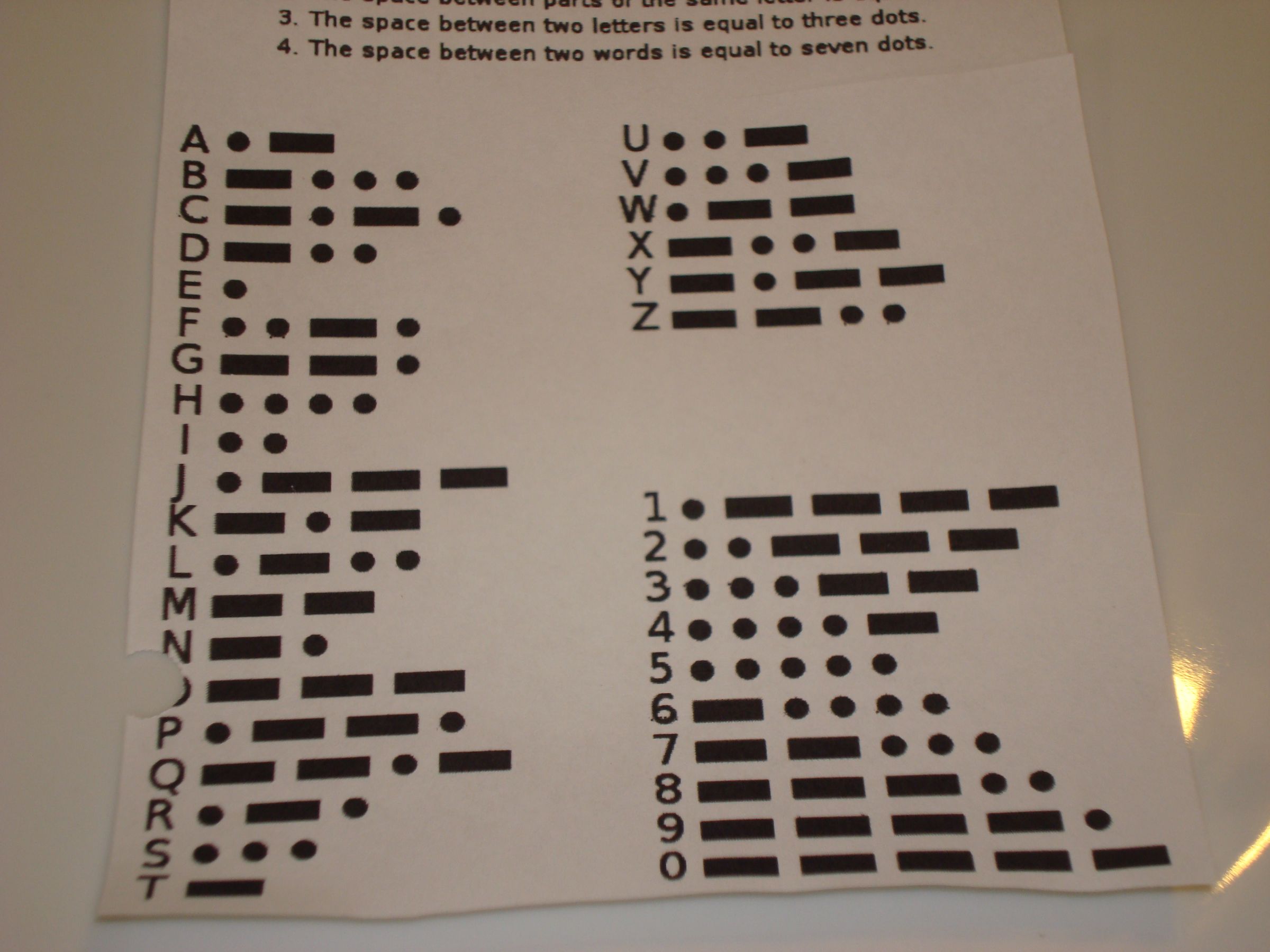 Emergency Kit With Morse Code : 9 Steps - Instructables