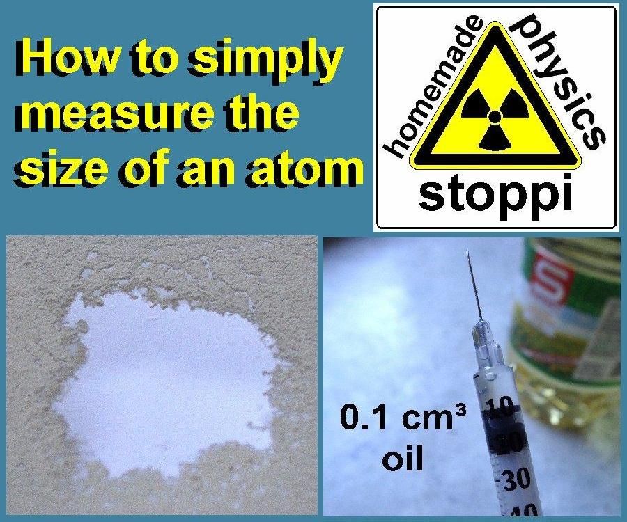 How Big Is an Atom? Let's Measure It... : 3 Steps - Instructables