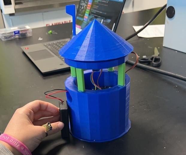 LightHouse : 6 Steps - Instructables