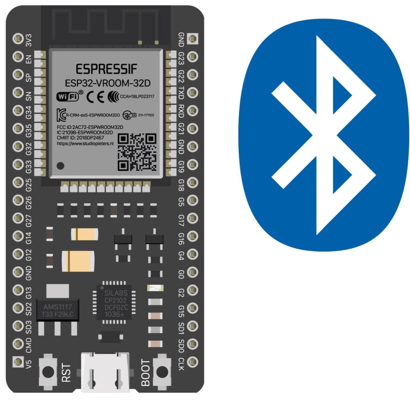 Using ESP32 BLE : 5 Steps - Instructables