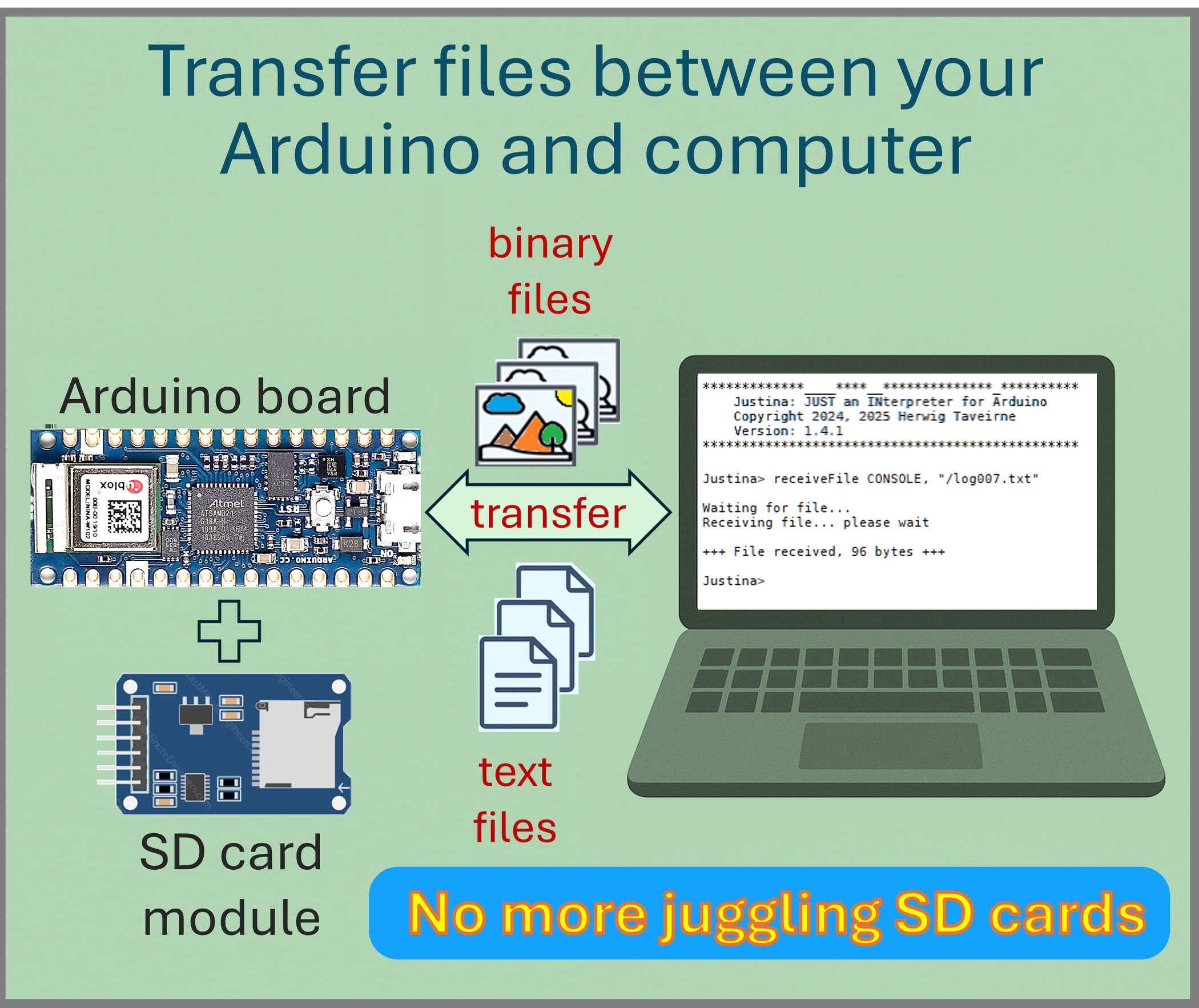 Your Arduino As a File Transfer Machine - Works With USB, WiFi, and More : 12 Steps (with ...