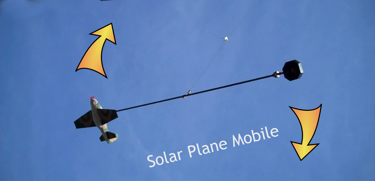 Solar Airplane Mobile : 7 Steps - Instructables