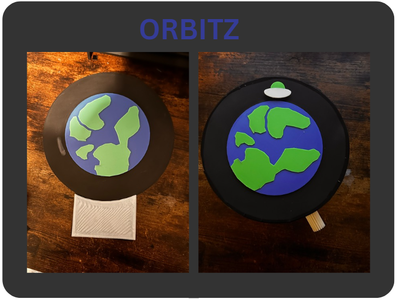 Earth Orbit Diagram : 14 Steps (with Pictures) - Instructables