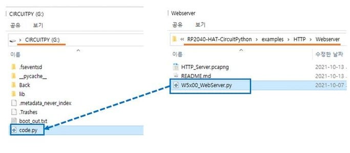 WIZnet Ethernet HAT[RP2040] + HTTP WebServer : 7 Steps - Instructables