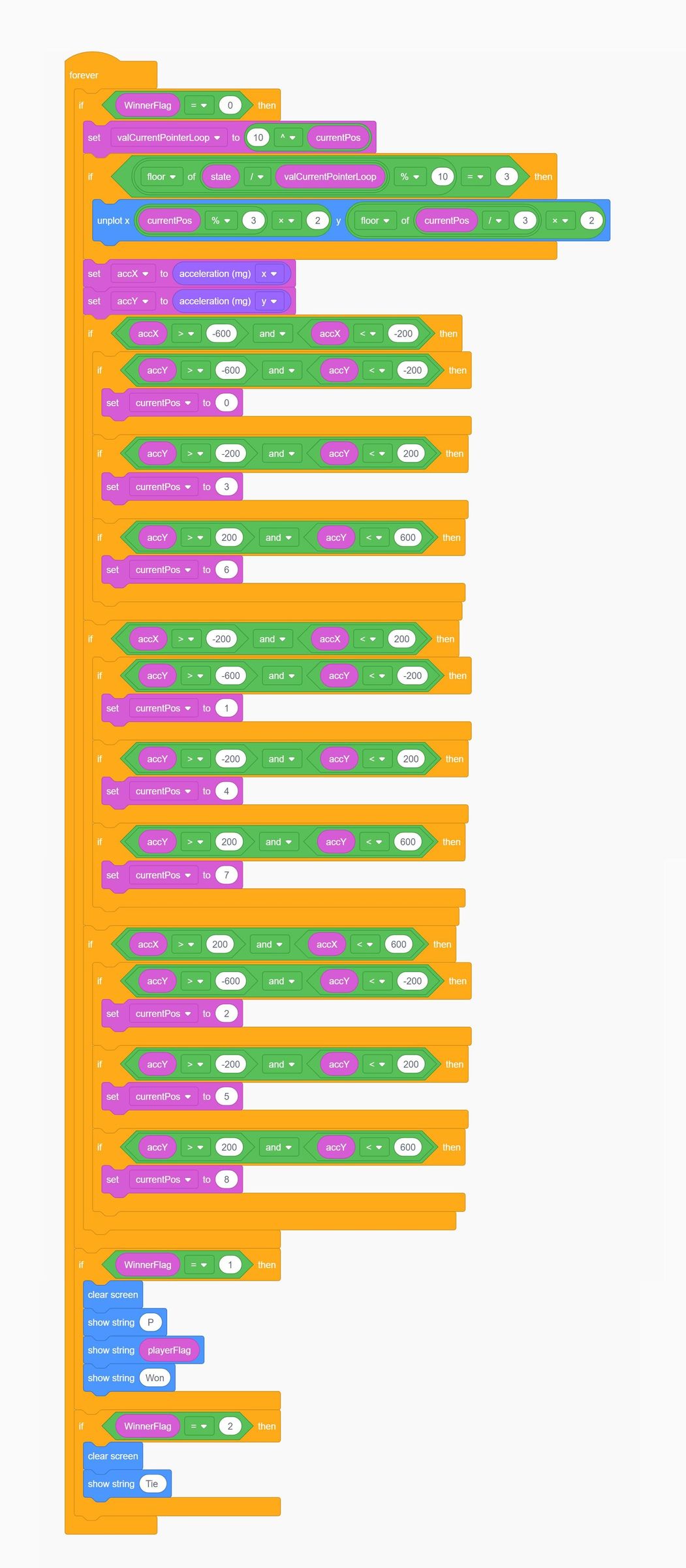 Tic Tac Toe on MicroBit Using Tinkercad Circuits : 10 Steps (with ...