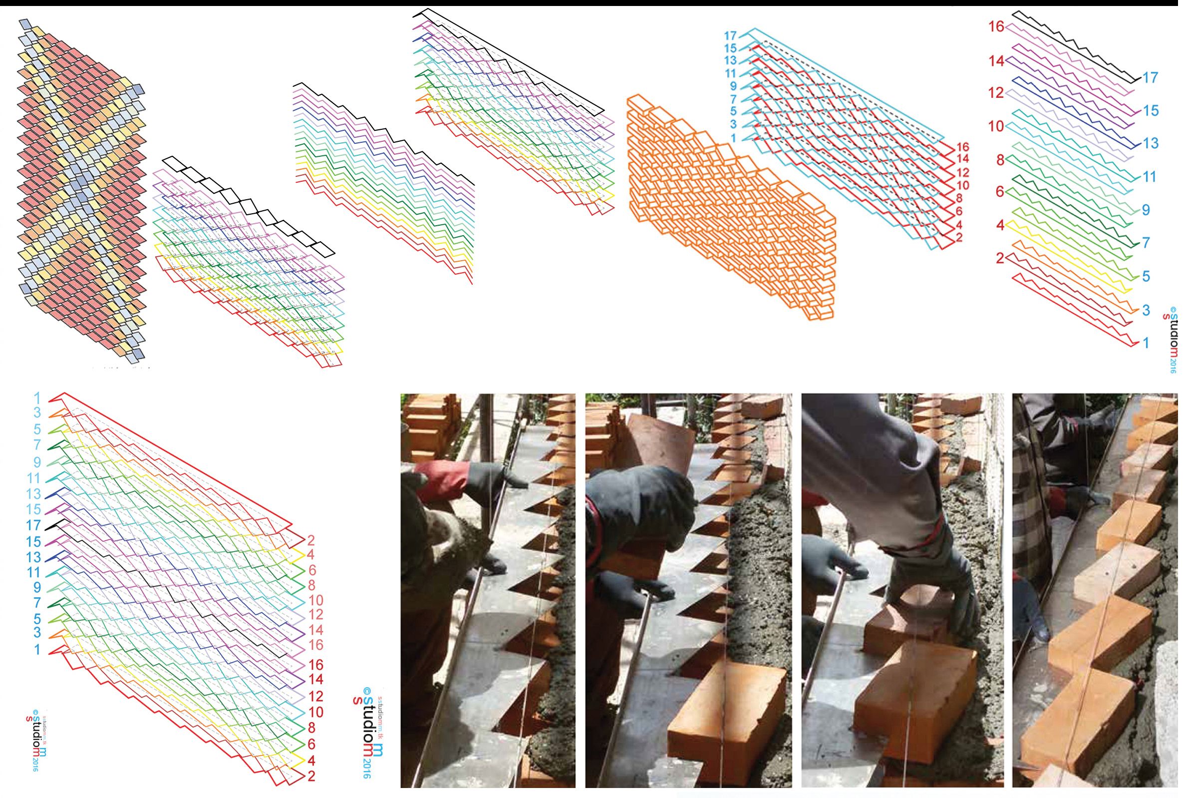 AN ON-SITE TECHNIQUE FOR PARAMETRIC BRICK WALLS WITH ROTATING BRICKS ...