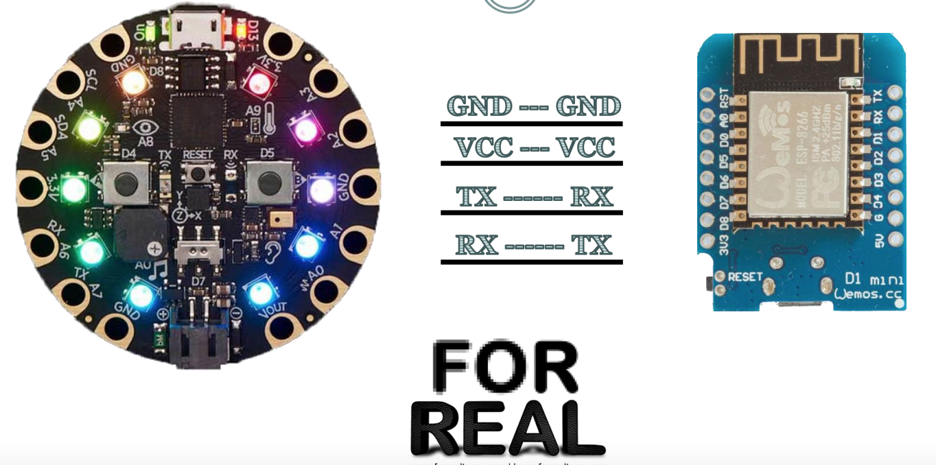 Multi-player SIMON : 8 Steps - Instructables