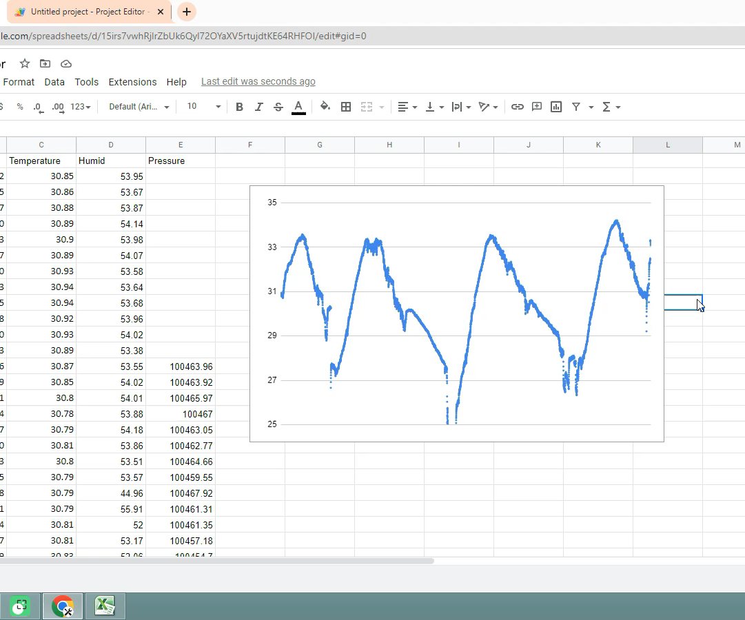ES8266 Data Logger - Temperature Monitor : 10 Steps (with Pictures) - Instructables