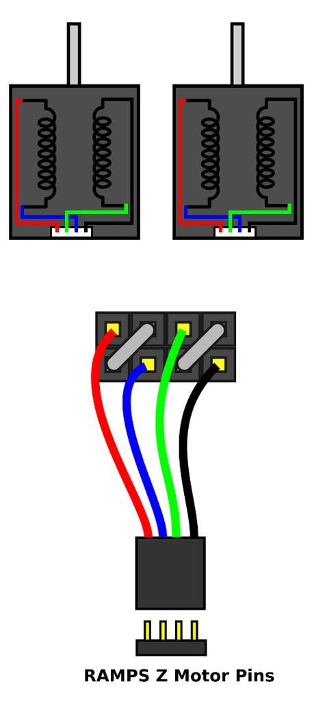 Wiring Your Z Stepper Motors in Series : 5 Steps (with Pictures ...