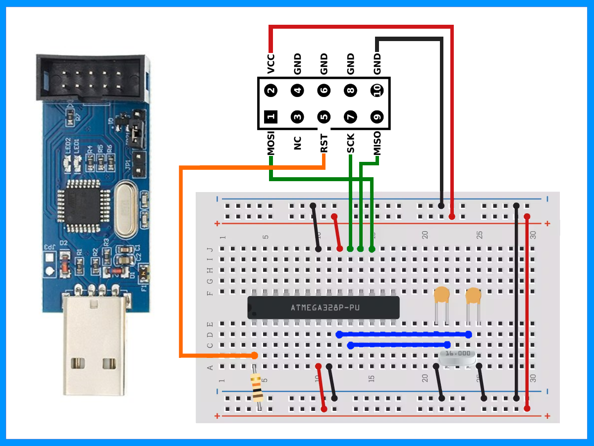 HackerBox Core Workshop : 12 Steps - Instructables