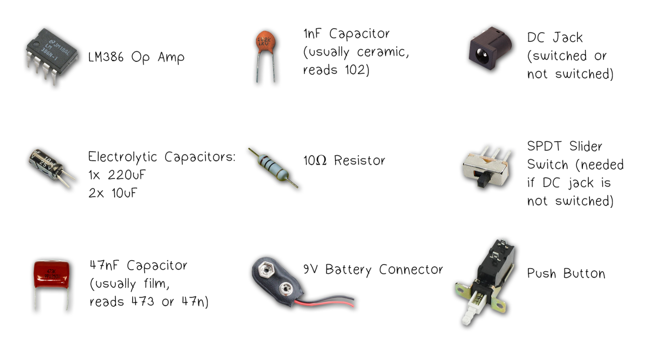 Post-Apocalyptic Amplifier : 15 Steps (with Pictures) - Instructables