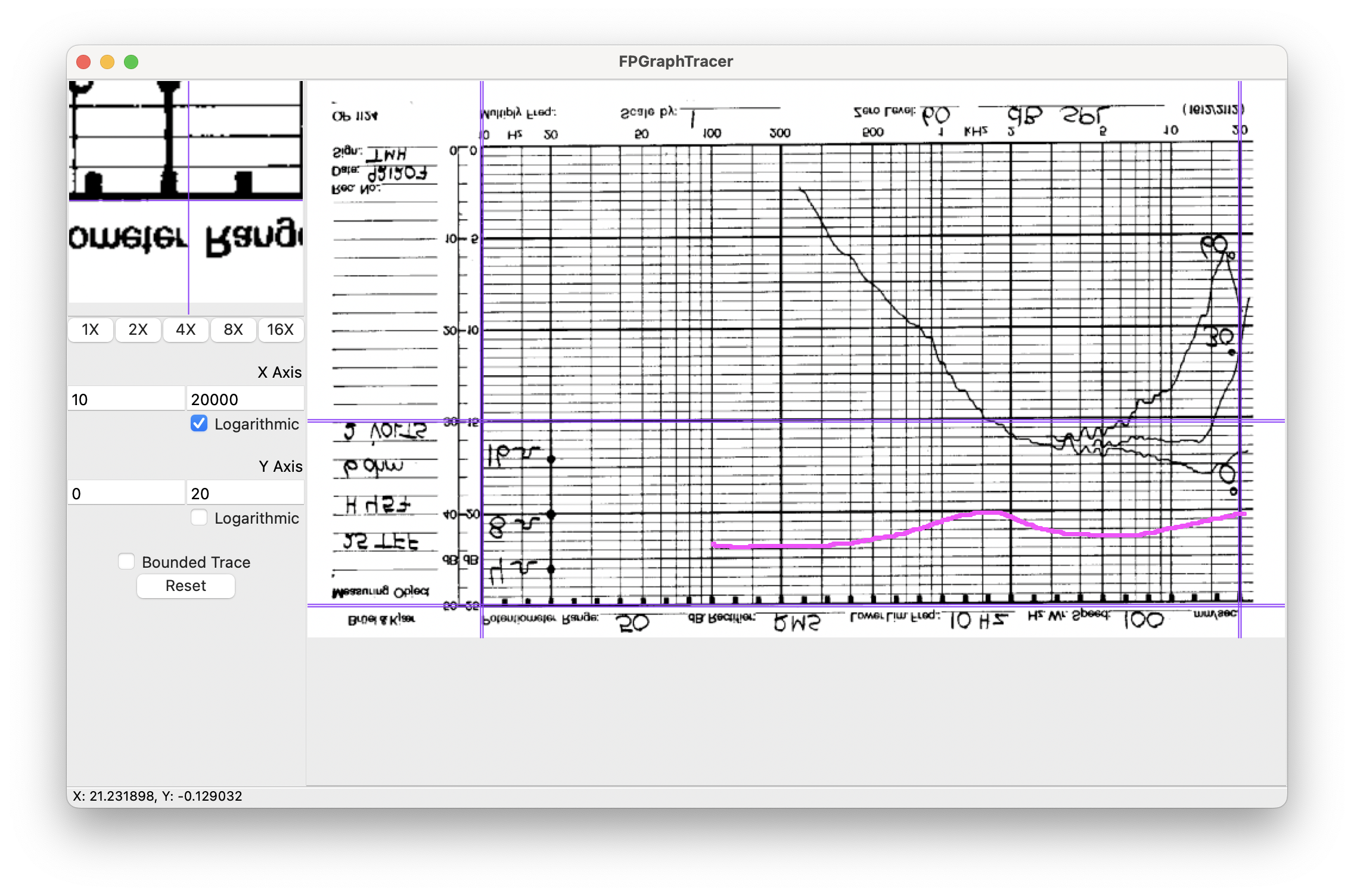 Designing Crossover for Two-way Speaker System : 6 Steps (with Pictures) - Instructables