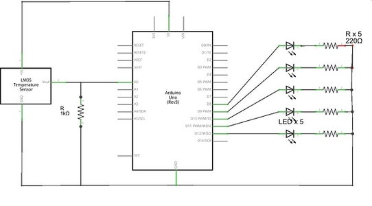 Temperature Level Bar Graph Using LM35 With Arduino : 6 Steps (with ... Temperature Level Bar Graph Using LM35 With Arduino : 6 Steps (with ...