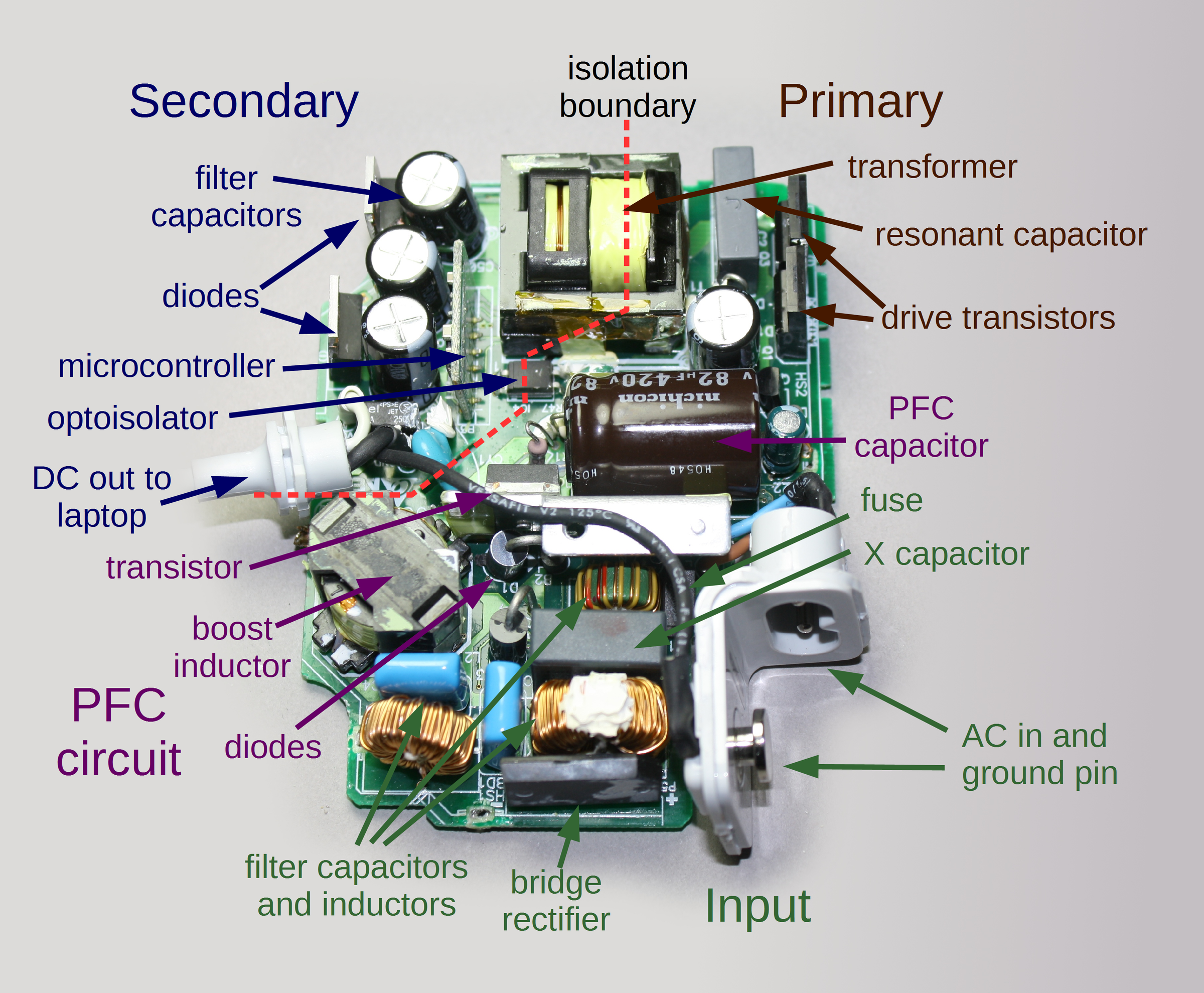 Computer Power Supply Diagram Electro Help: ATX500T ATX600T