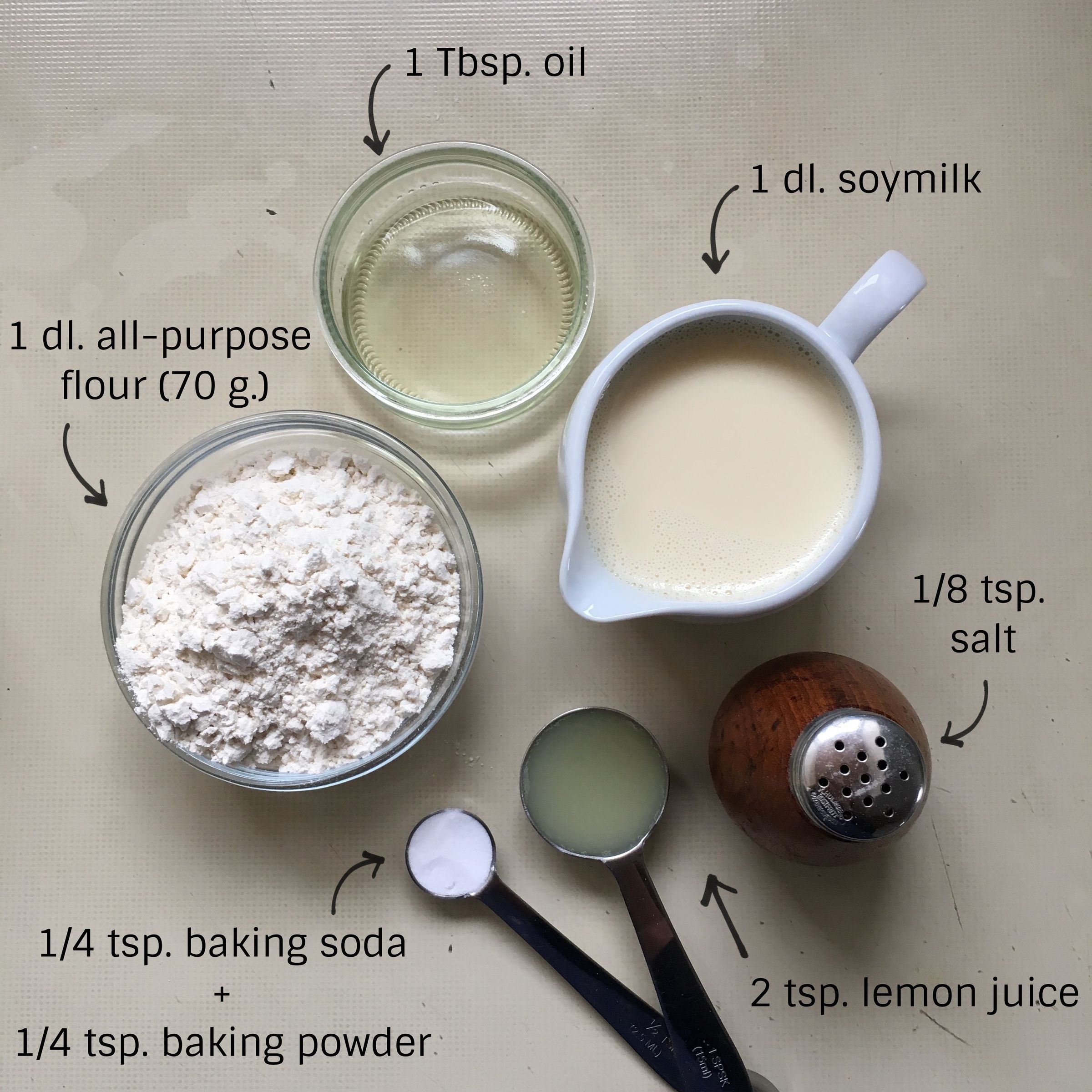 Blinis With Molecular Techniques : 6 Steps (with Pictures) - Instructables