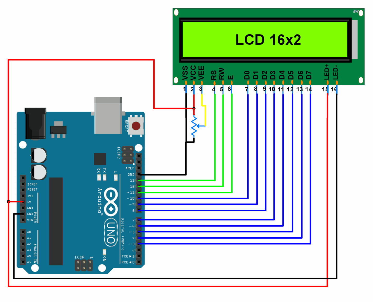 Reflow Soldering Hotplate : 5 Steps (with Pictures) - Instructables