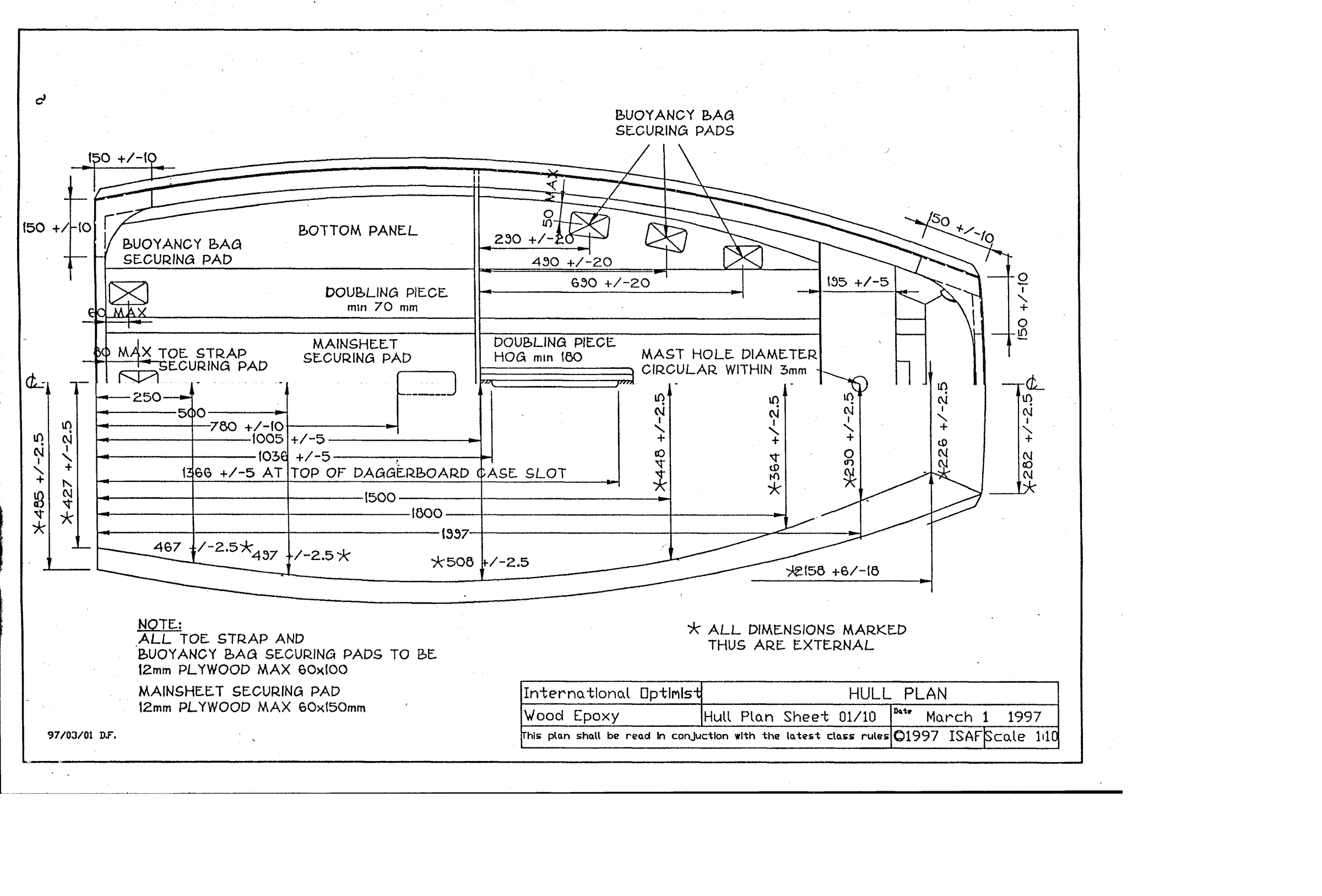 Optimist Sailboat Build : 9 Steps (with Pictures) - Instructables