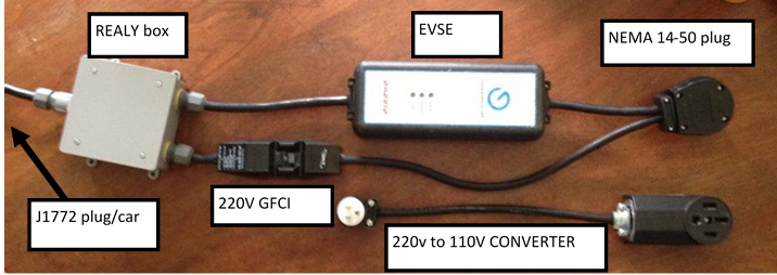EVSE LEVEL 1 TO LEVEL 2 (2.0) (Take a Look at the 3.0) : 10 Steps ...