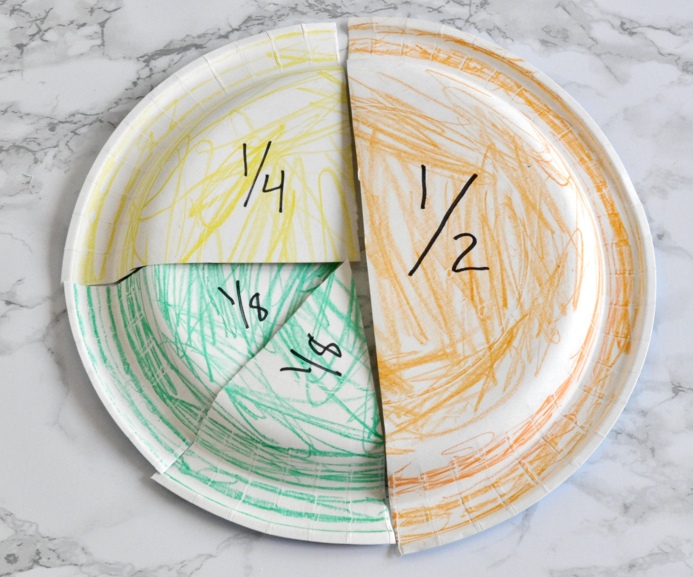 Paper Plate Fractions - Math Manipulative : 8 Steps (with Pictures ...