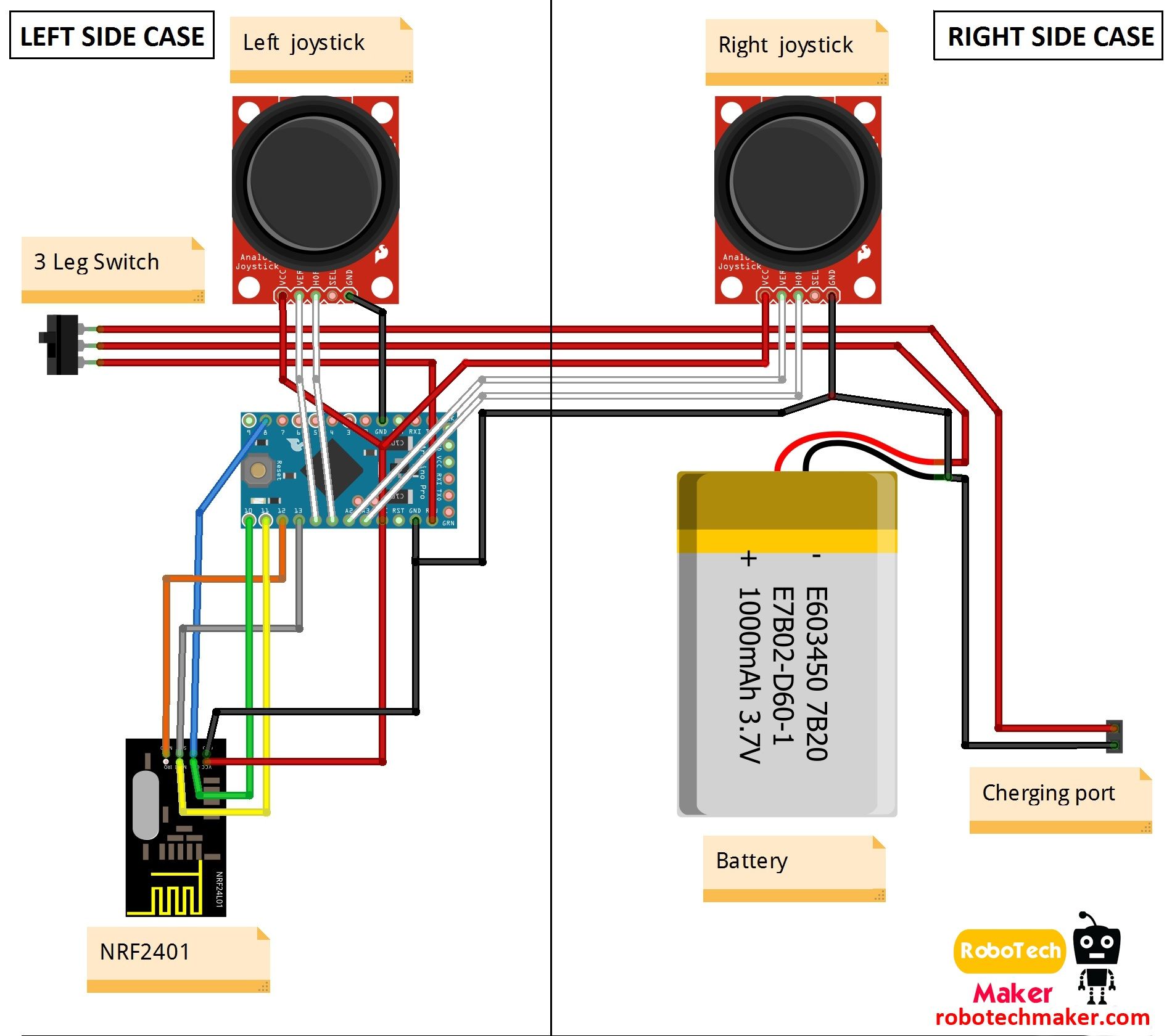 DIY WIRELESS REMOTE CONTROLLER FOR ROBOTS, RC BOATS .. : 7 Steps (with ...