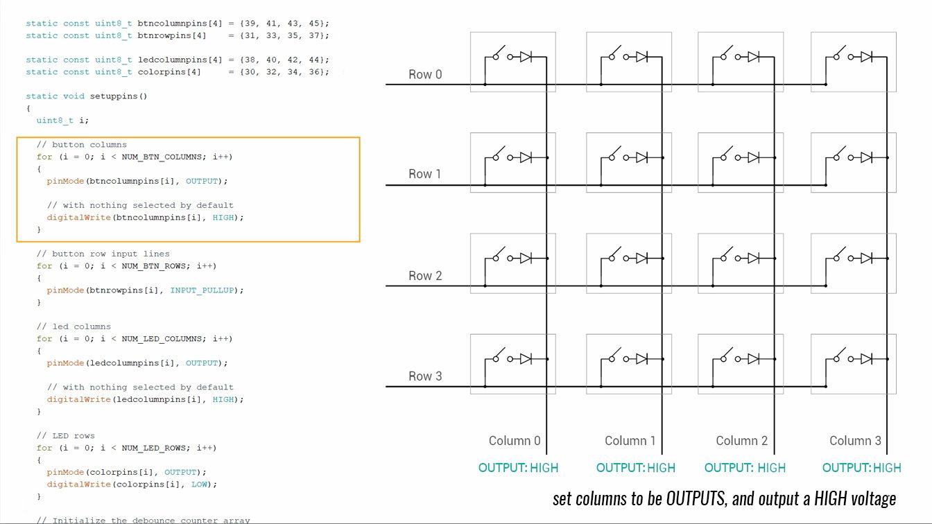 Arduino LED Button Pad That Drives Processing Animations : 36 Steps ...