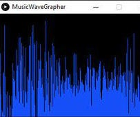 Audio Level Signal Grapher : 9 Steps - Instructables