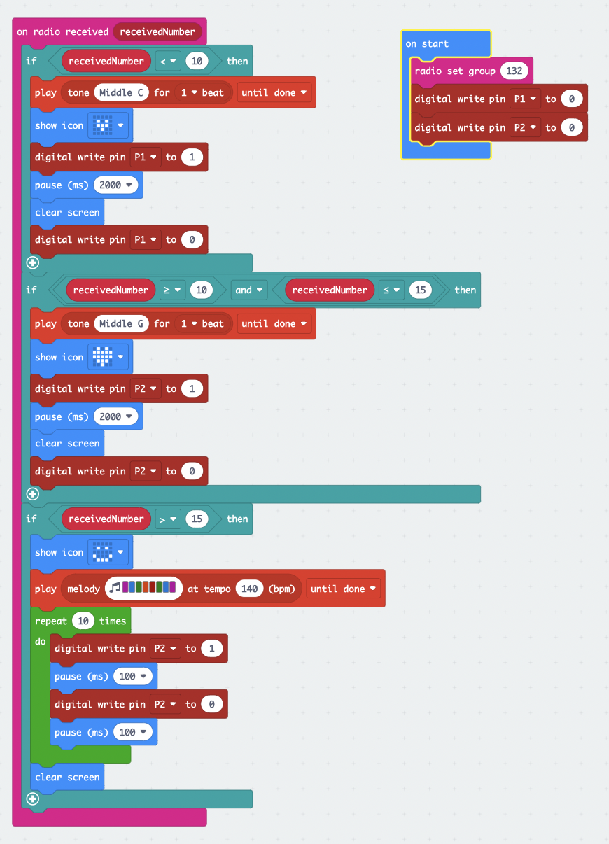 Accountabilibuddy : 5 Steps - Instructables