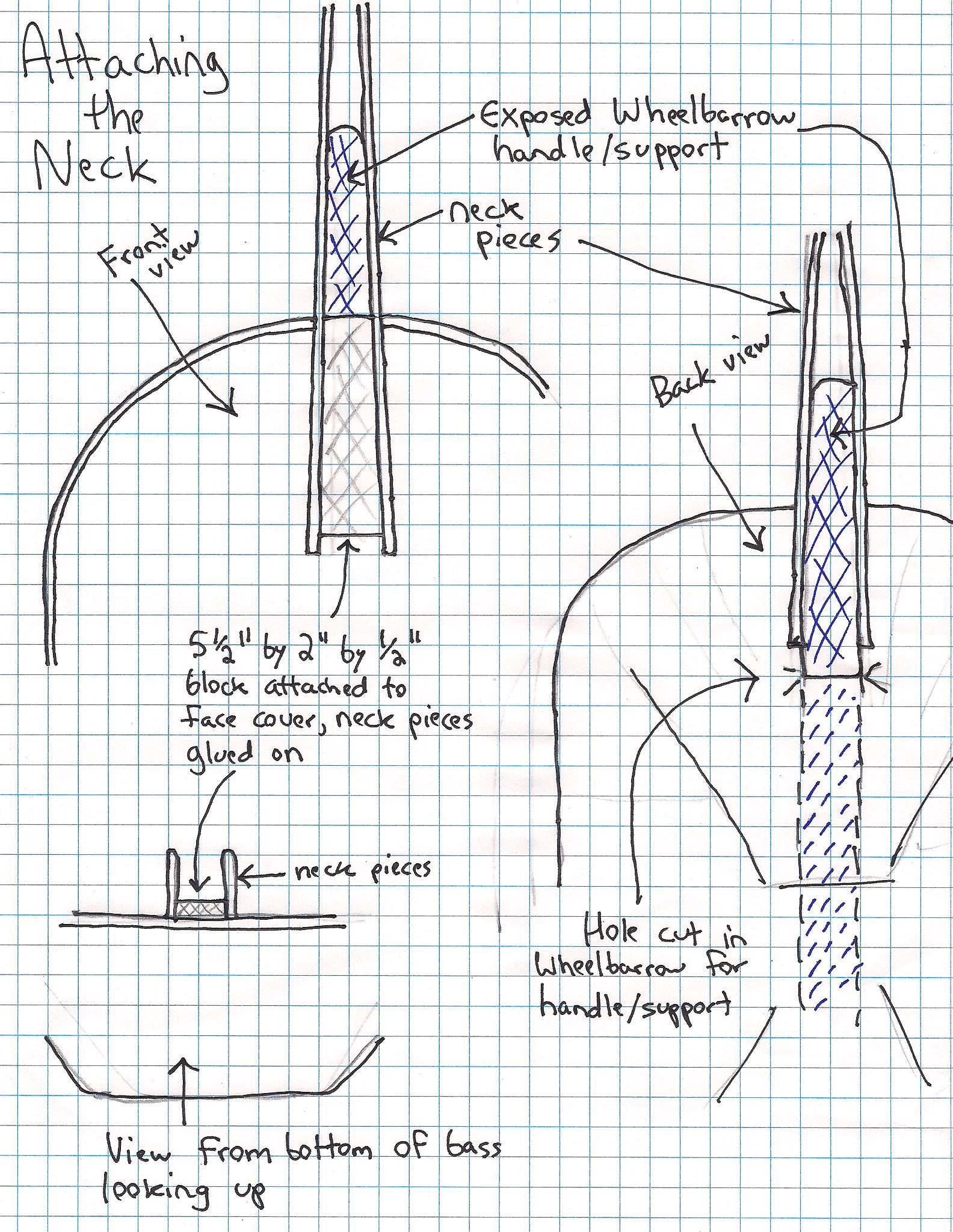 Building an Upright Bass Out of a Wheelbarrow! : 5 Steps - Instructables