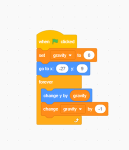 How to Make Flappy Bird in Scratch : 8 Steps - Instructables