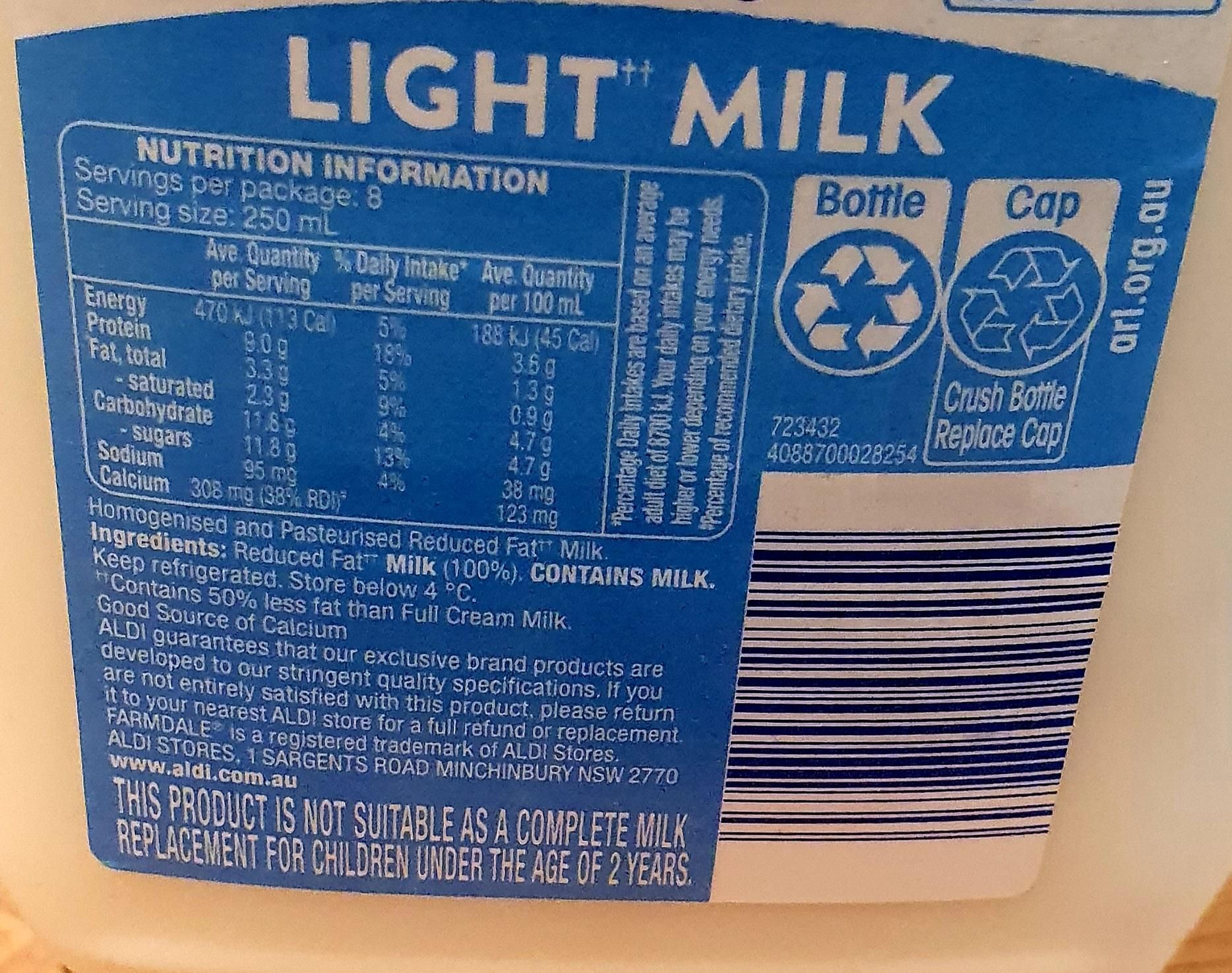 Eat Less Live More : 16 Steps - Instructables