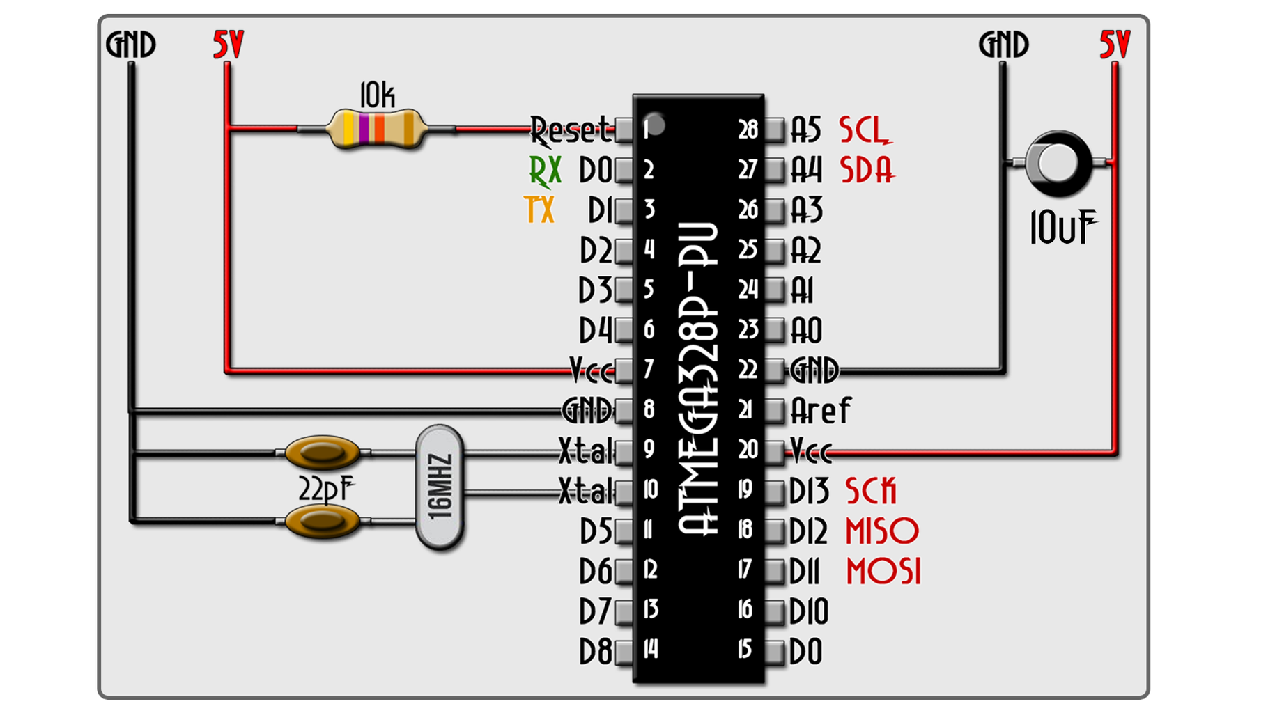 Bare Minimum Arduino On Breadboard 5 Steps Instructables