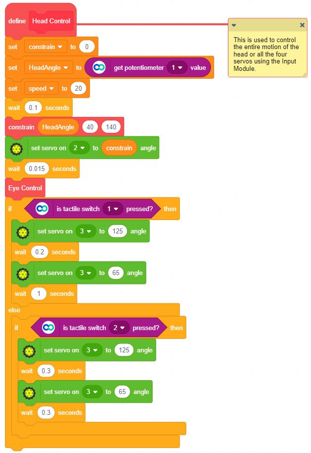 Make 3D Printed Humanoid Robot and Control It With Smartphone Using ...