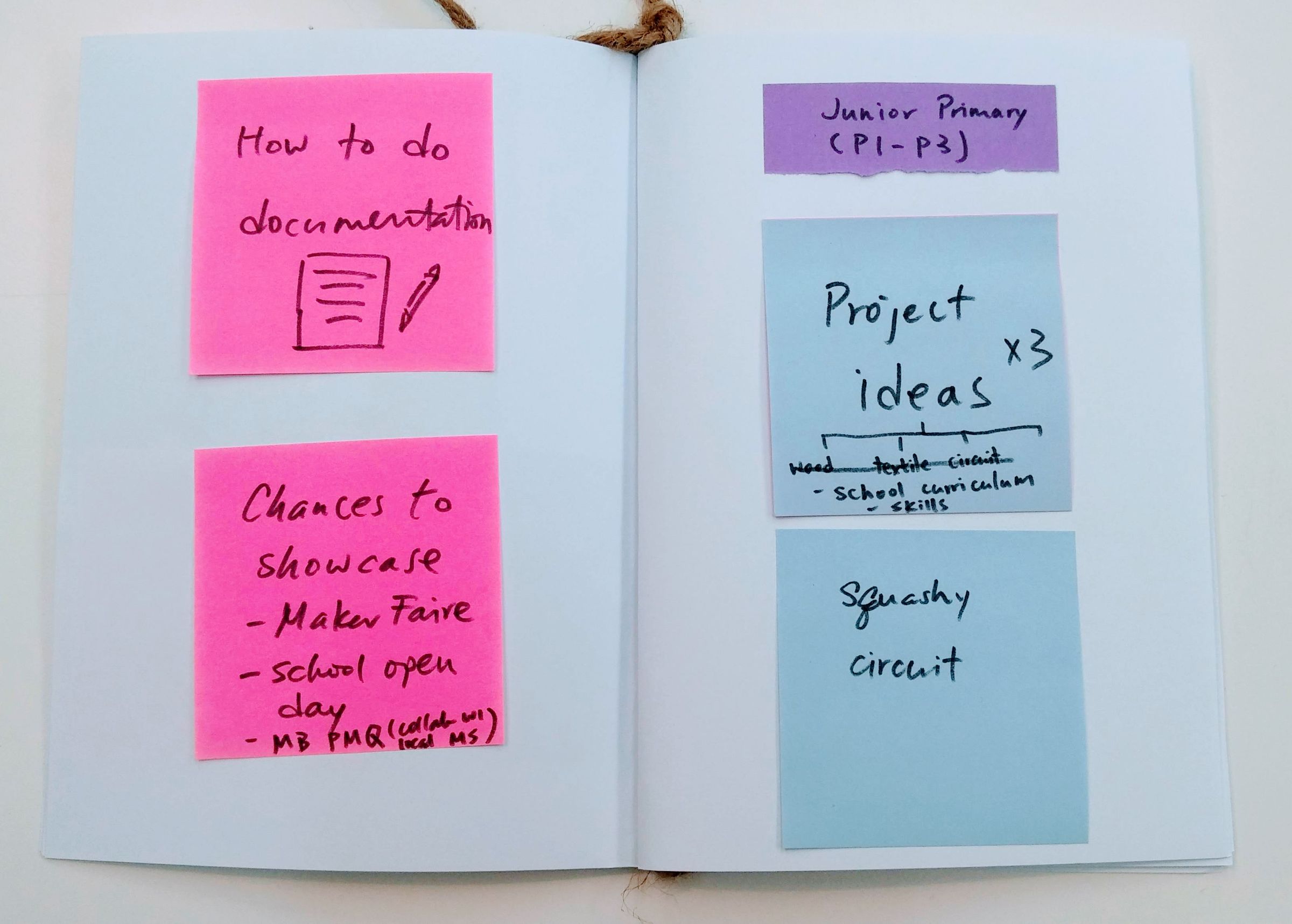 How I Write a Makerspace Guidebook : 4 Steps - Instructables