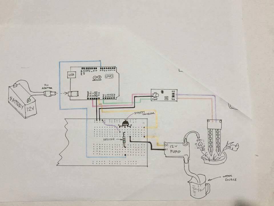 Automatic Plant Watering and Soil Moisture Sensing : 8 Steps ...