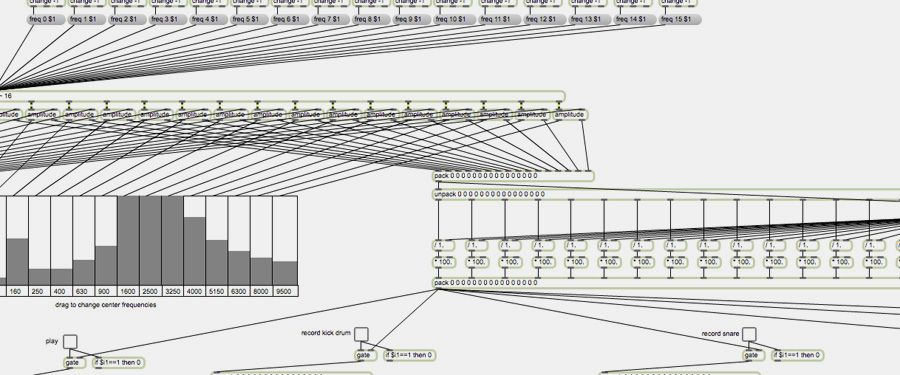 Intro to MaxMSP : 13 Steps (with Pictures) - Instructables
