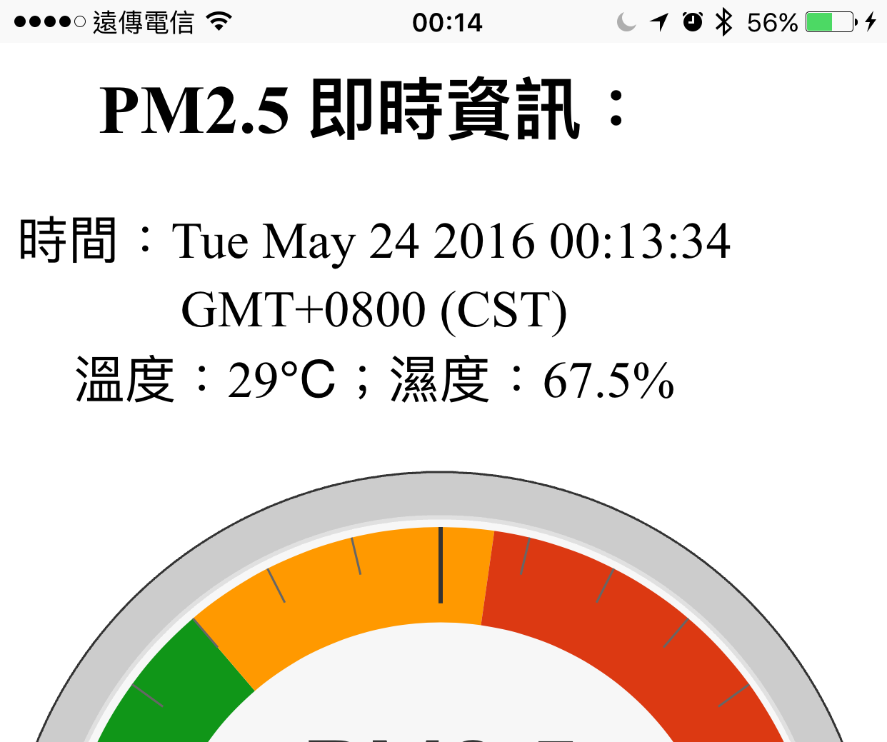 Portable PM2.5 Sensor : 5 Steps - Instructables