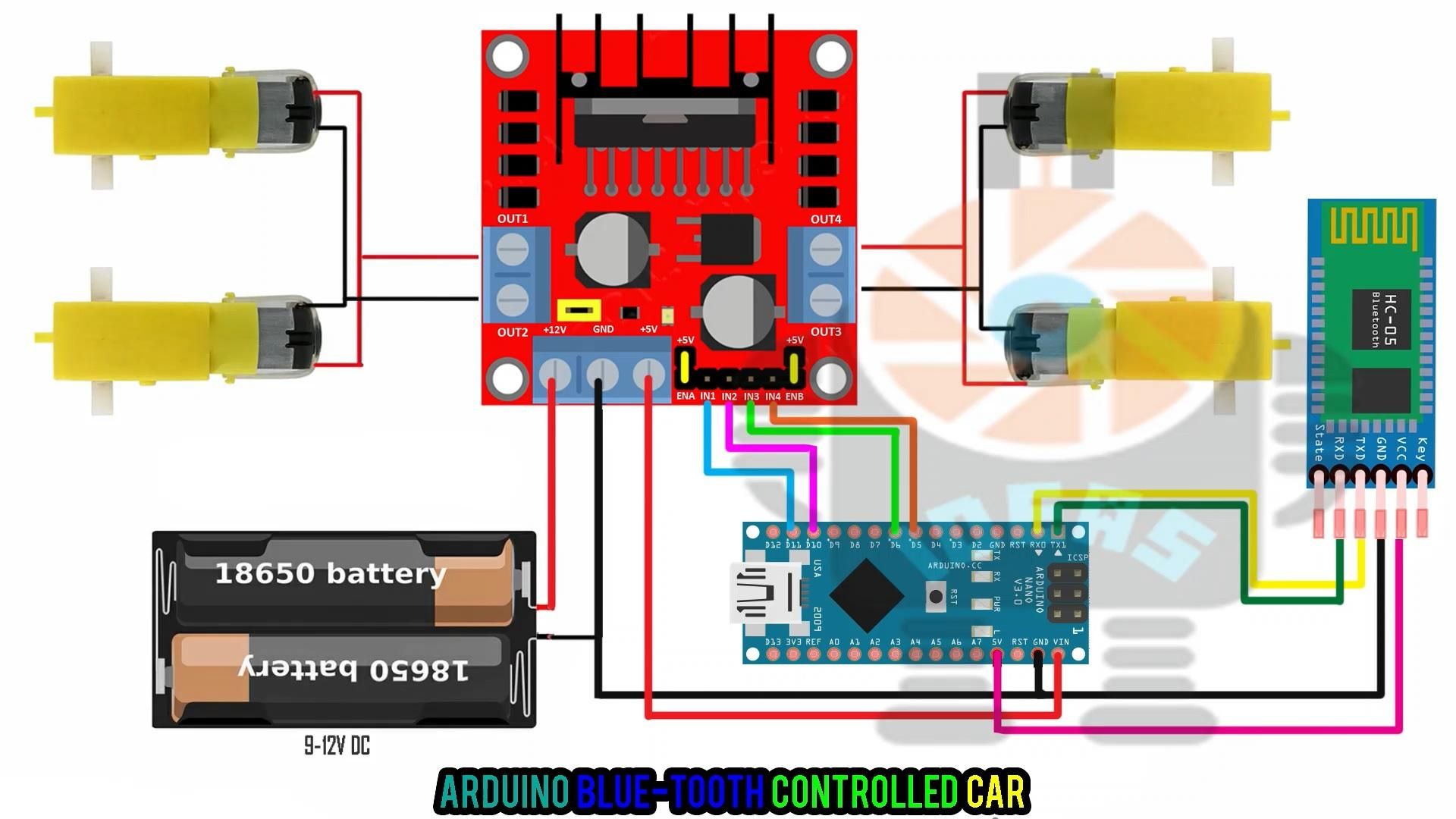 Arduino Toy Truck : 7 Steps - Instructables
