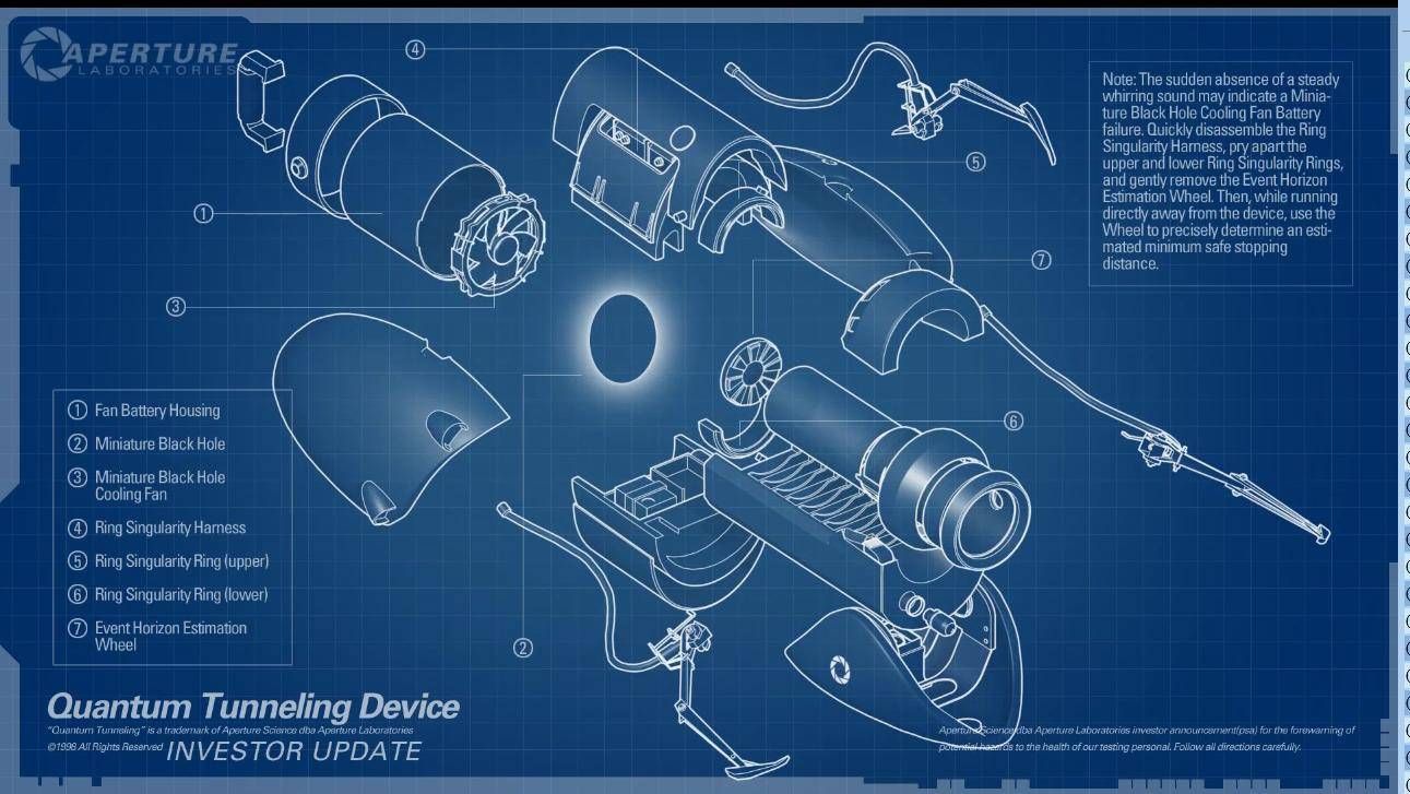 How to Make Real Blueprints : 7 Steps (with Pictures) - Instructables