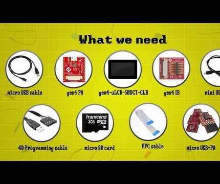 Slot Machine Game : 4 Steps - Instructables