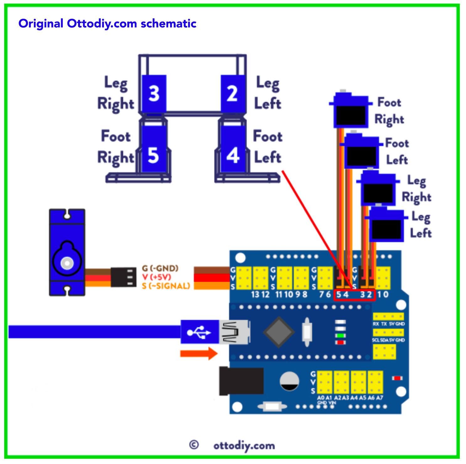 Modular Ottodiy Robot : 6 Steps (with Pictures) - Instructables