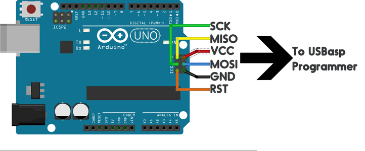 Burning Bootloader To Atmega8 Using Usbasp And Arduino Easiest Way 5 Steps Instructables