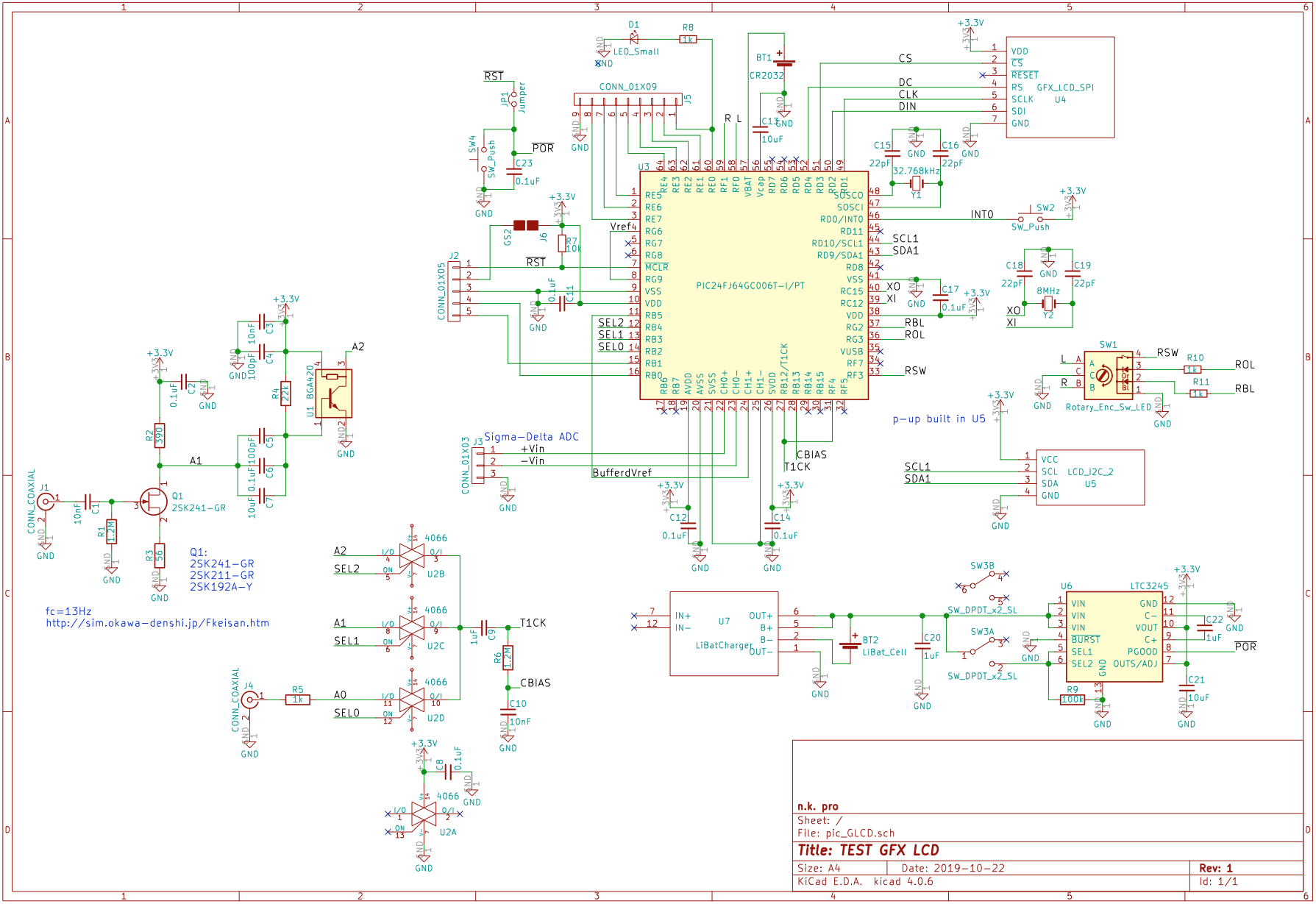 Frequency Counter With Waveform Display : 8 Steps (with Pictures ...