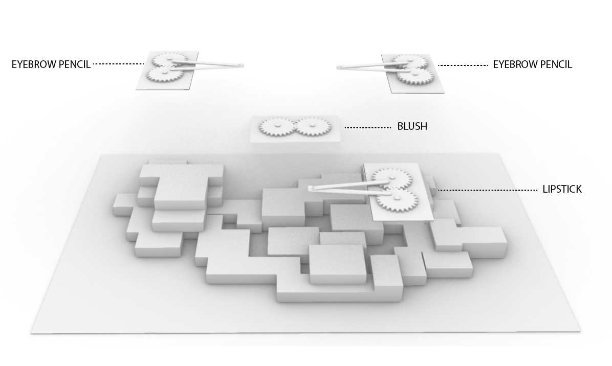 IBeauty Automatic Makeup Applicator : 8 Steps - Instructables