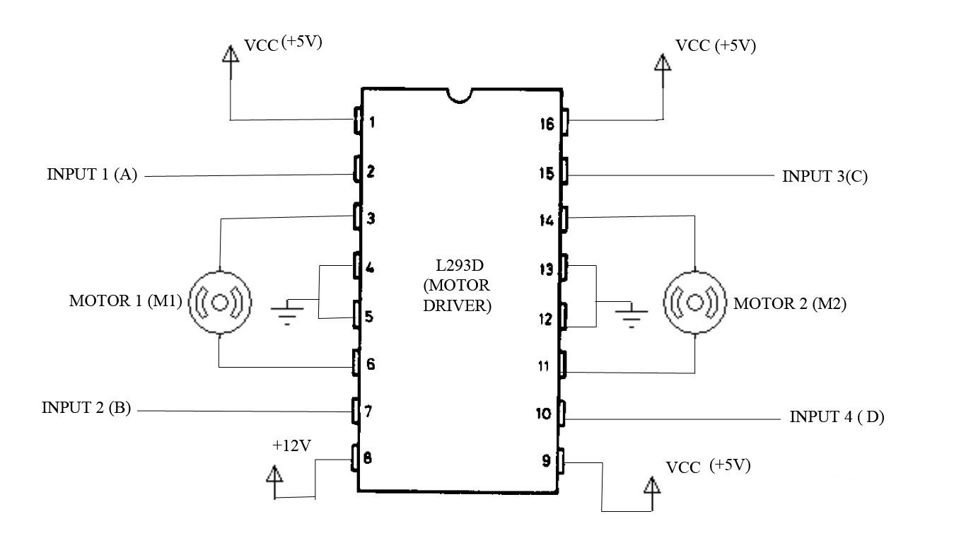 Arduino Based Line Tracker Robot : 4 Steps (with Pictures) - Instructables