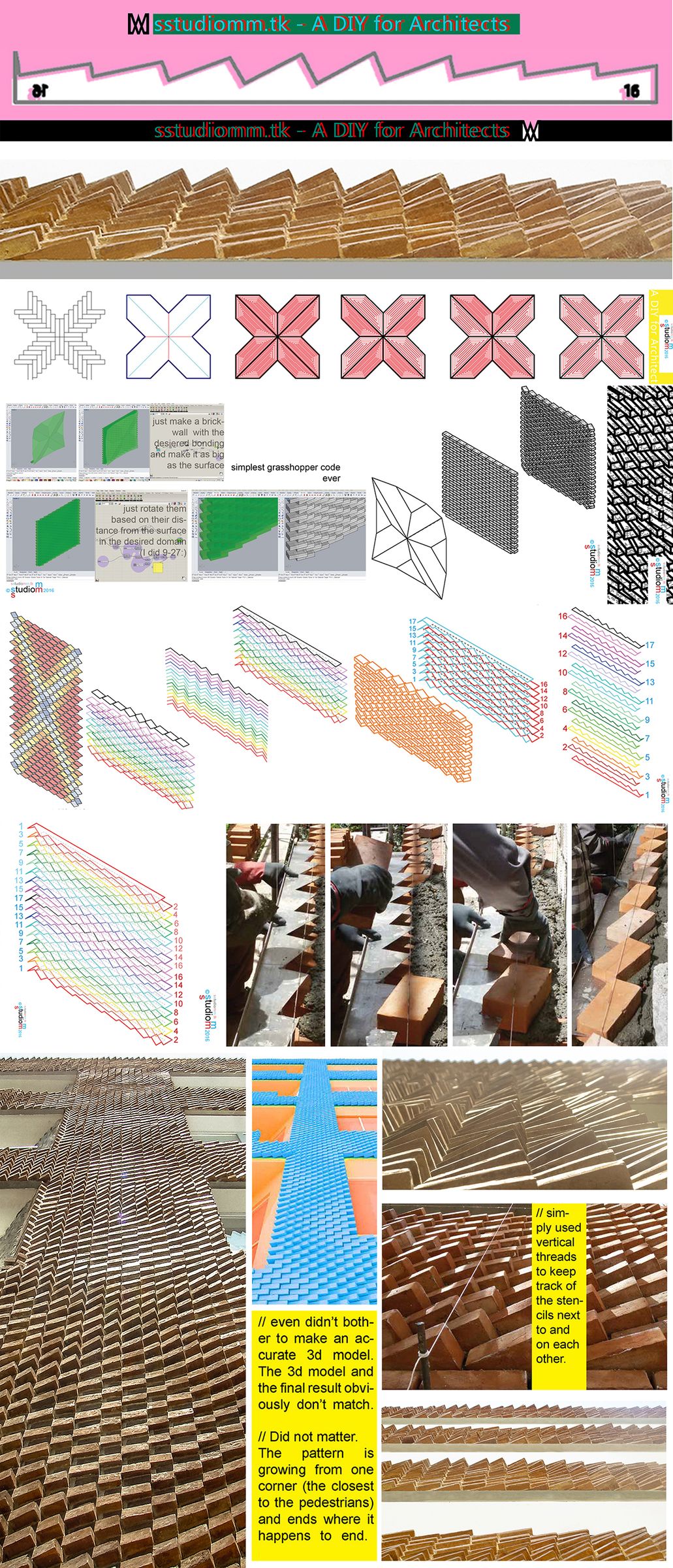 AN ON-SITE TECHNIQUE FOR PARAMETRIC BRICK WALLS WITH ROTATING BRICKS ...